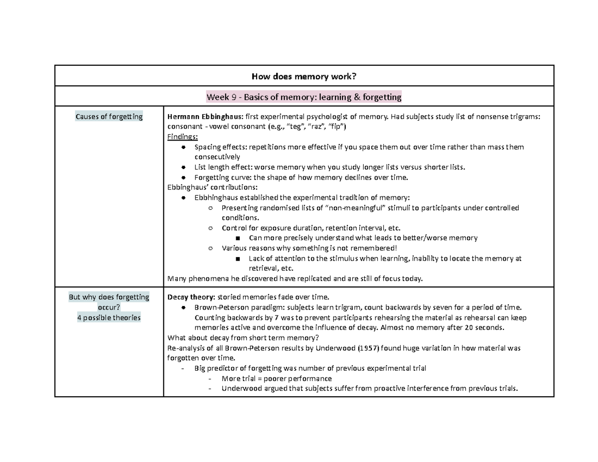 Cog Psy Lecture Notes W9 - How does memory work? Week 9 - Basics of ...