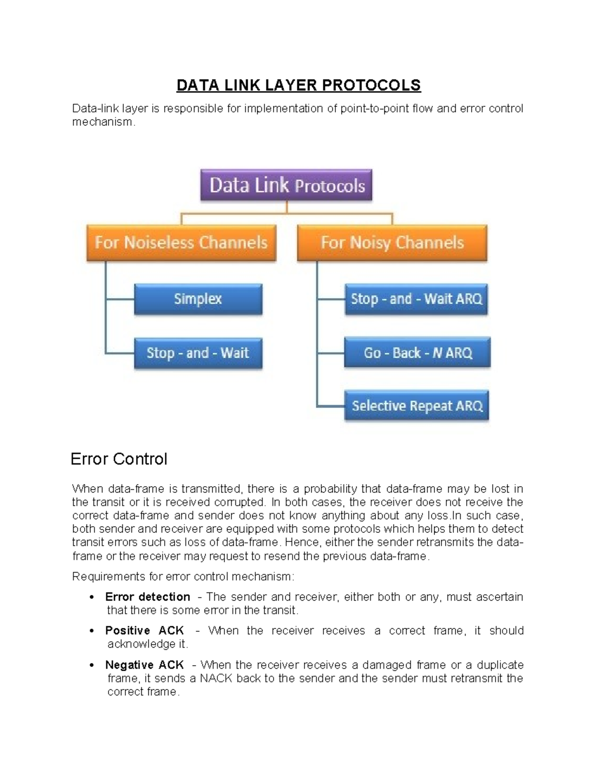 DLL protocols - DATA LINK LAYER PROTOCOLS Data-link layer is responsible for implementation of ...