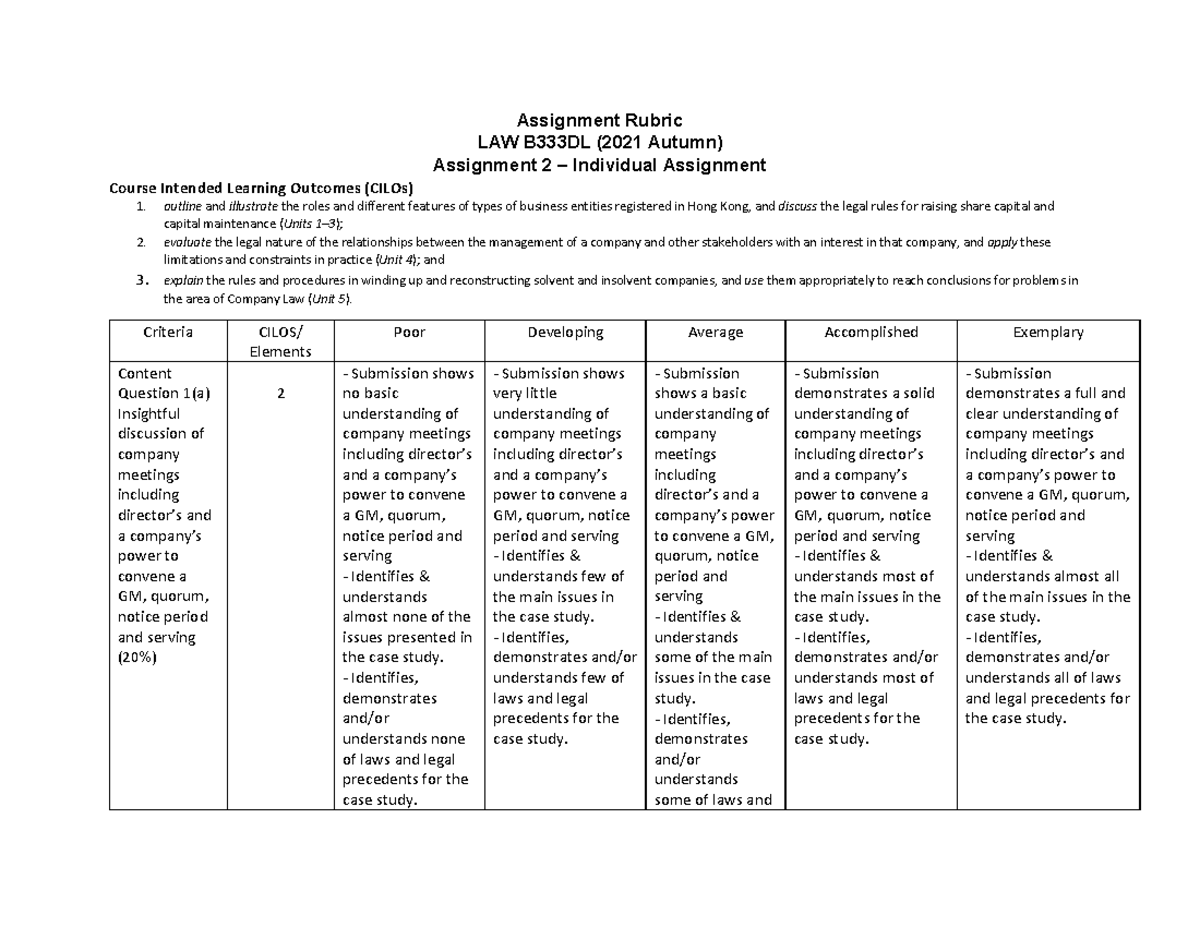 LAW B333 Assignment 2 rubrics - Assignment Rubric LAW B 333 DL (2021 ...