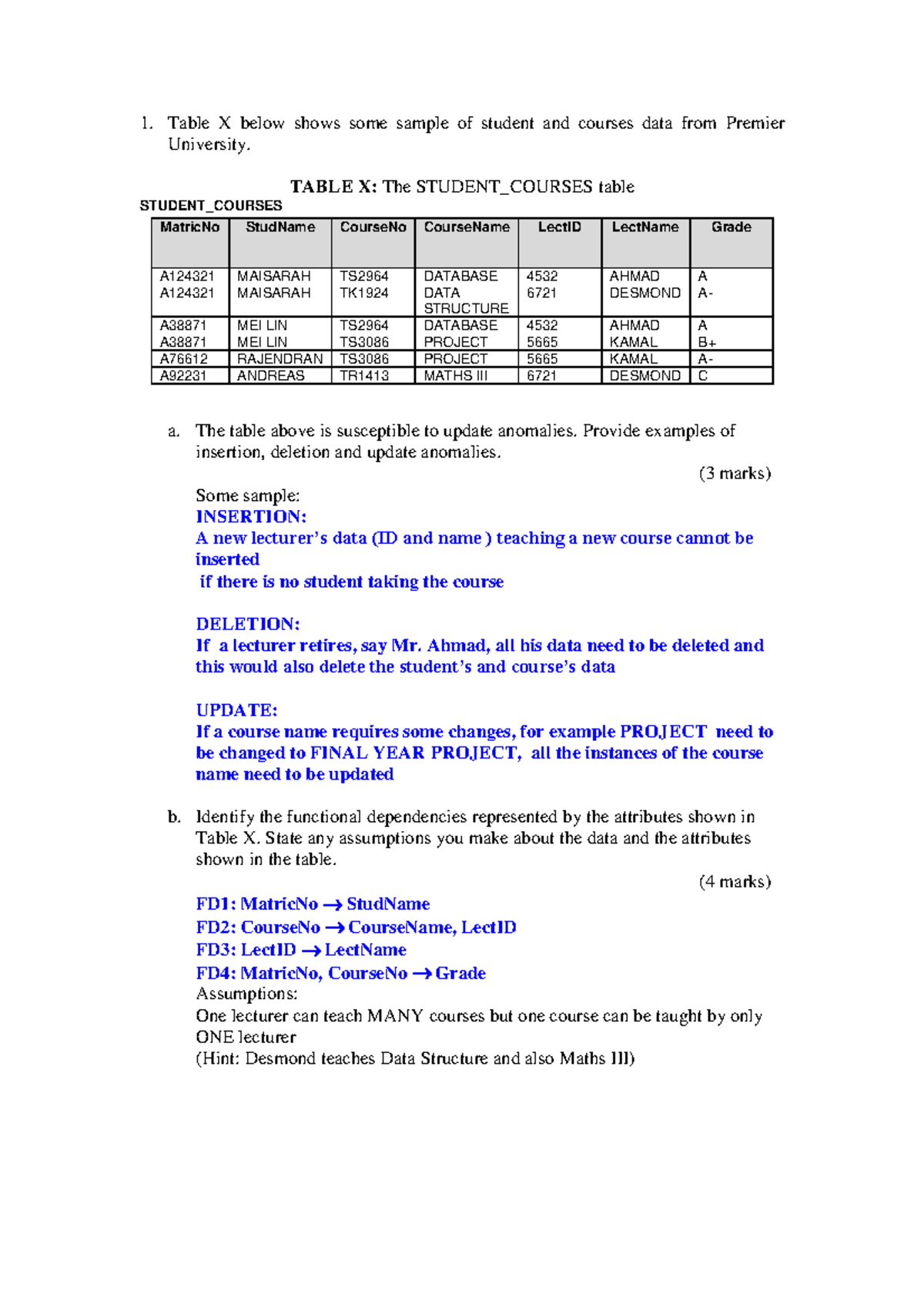 Sample/practice exam, questions and answers - 1. Table X below shows ...
