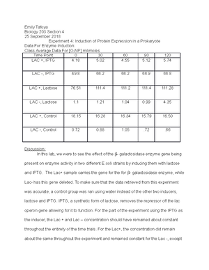 Lab Report 5 - Biology lab write up - Hannah Ryan Lab Report Experiment ...