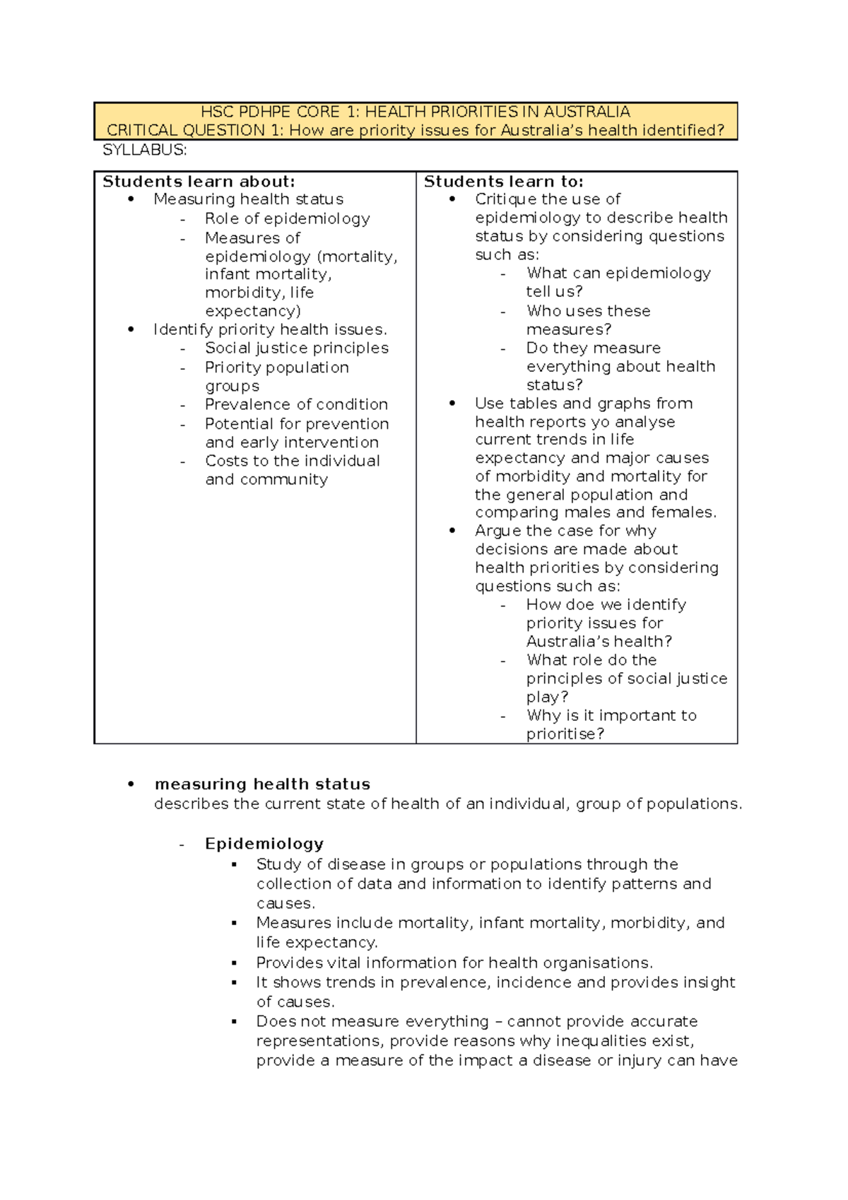 HPIA - summaries - Health priorities in australia study notes - HSC ...