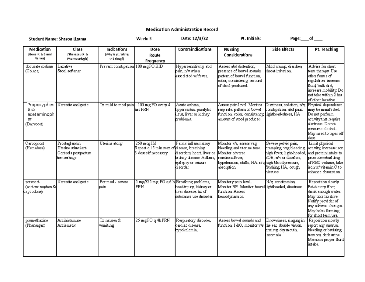 Wk 3 MAR - medications - Medication (Generic & Brand Names) Class ...