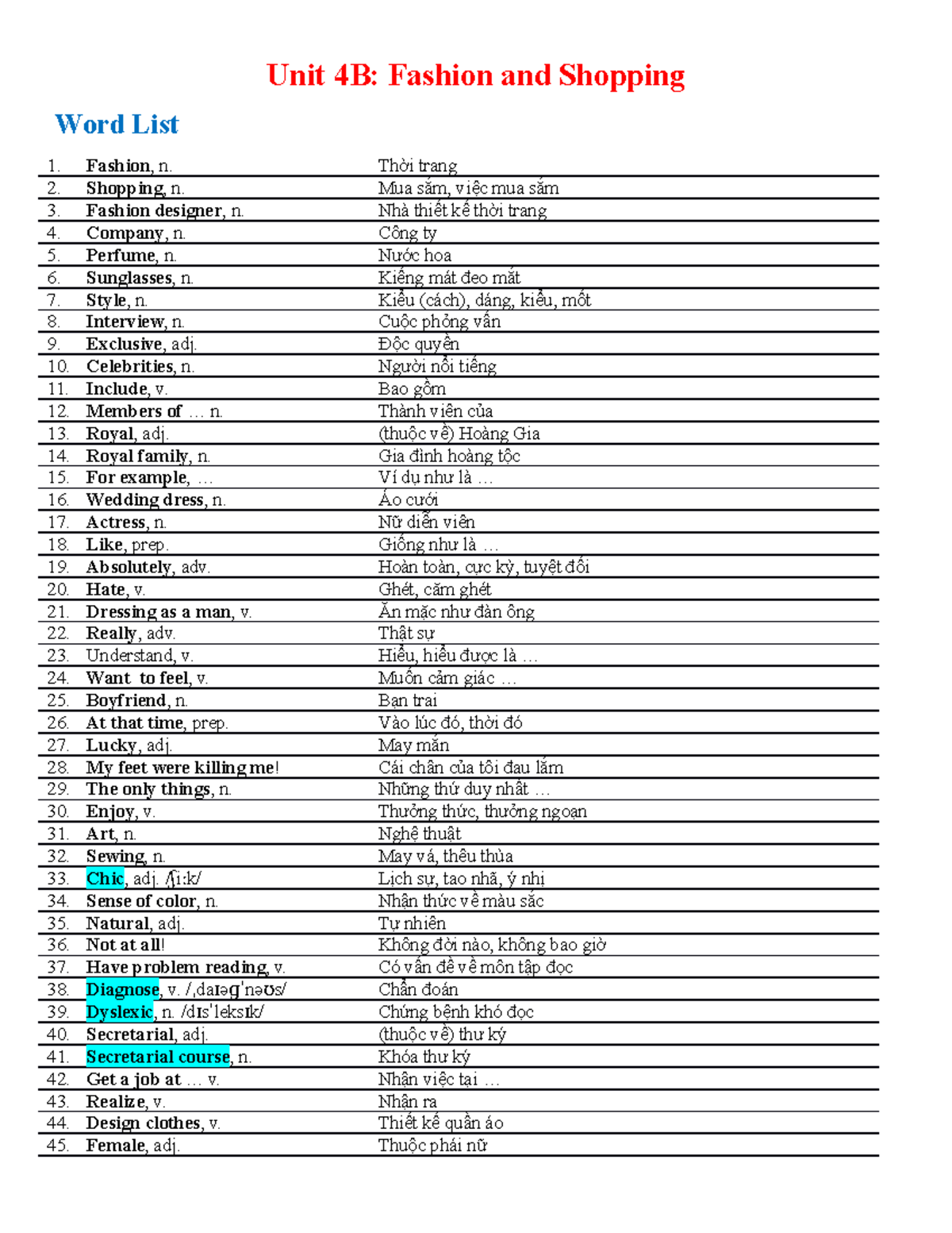Unit 4B Word List - ....... - Unit 4B: Fashion and Shopping Word List Fashion, n. Thời trang ...
