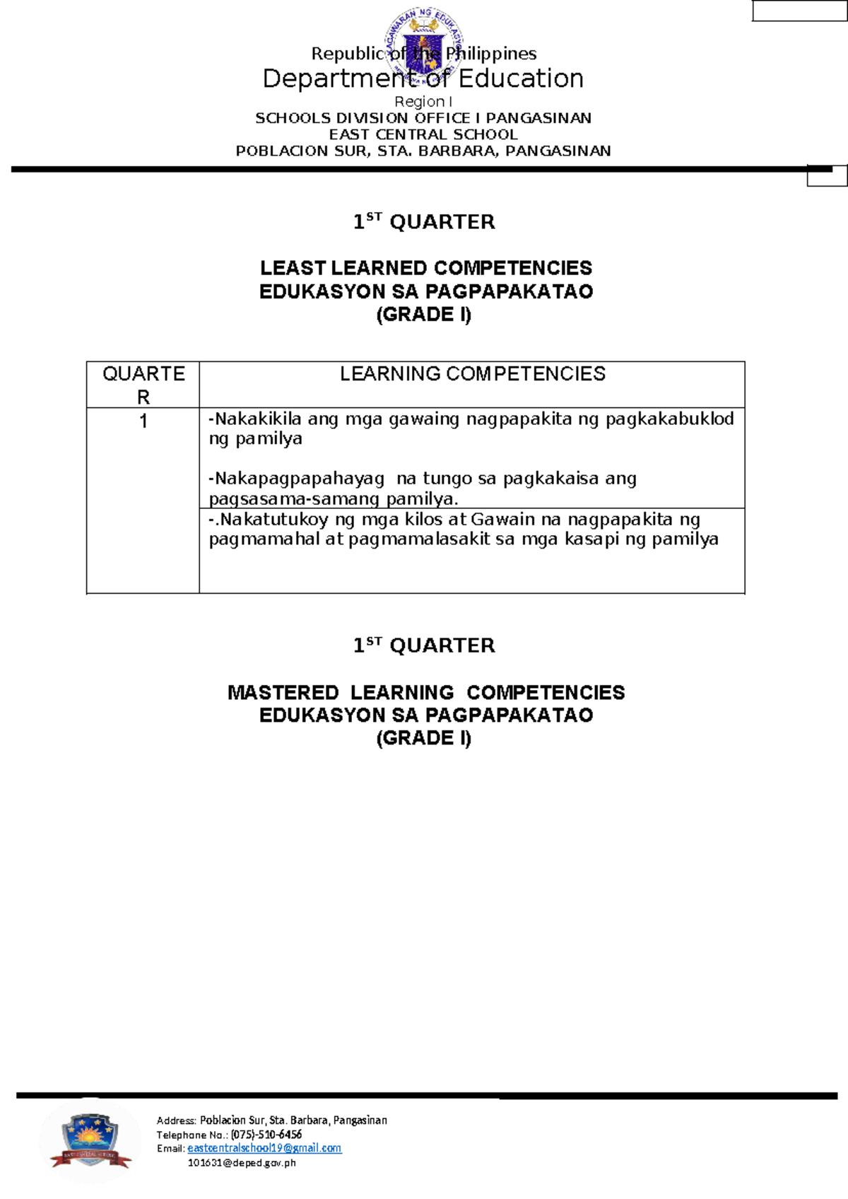 2023 Least and Mastered Competencies 1st Quarter Grade 1 LILY - Department of Education Region I ...