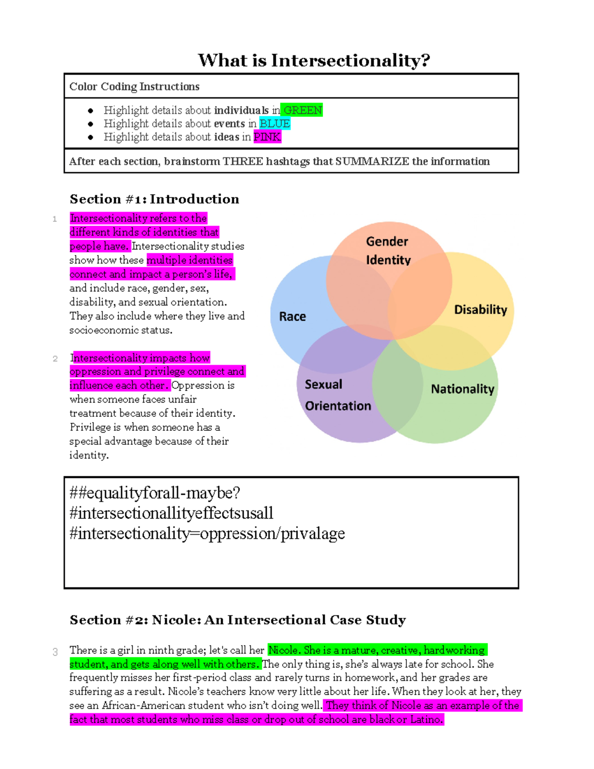 Copy of What is Intersectionality Scaffold - What is Intersectionality ...