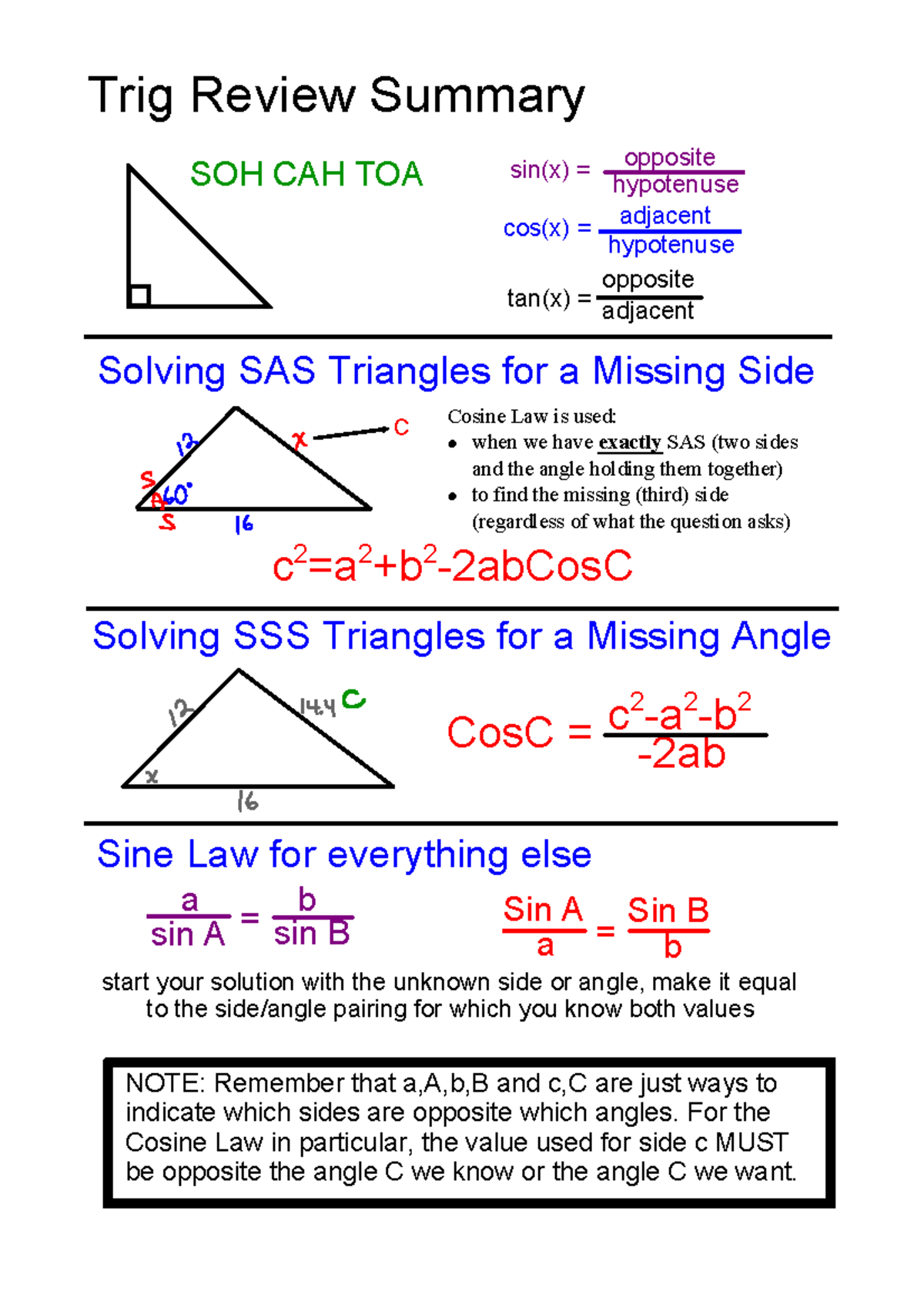 1.0- Notes Review-Trig - c 2 =a 2 +b 2 2abCosC Cosine Law is used ...