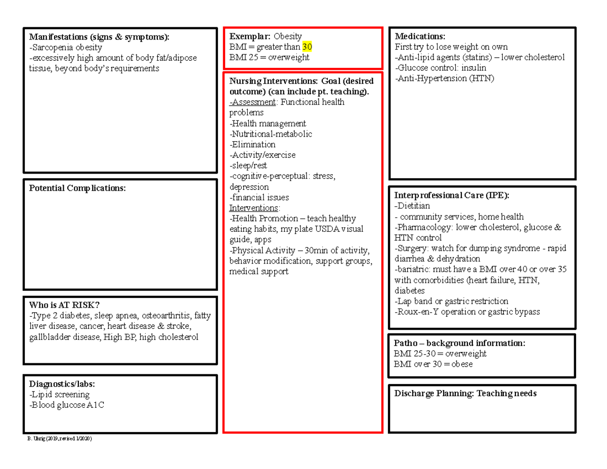 Obesity Exemplar template - B. Uhrig (2019, revised 1/2020 ...