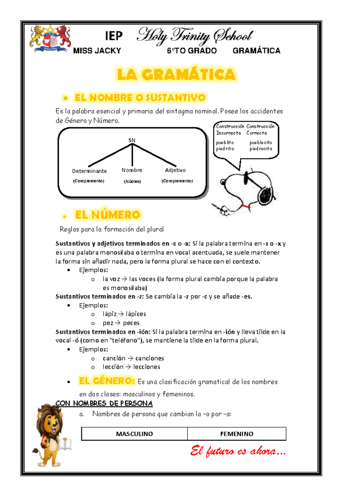 LA Gramatica - Gratica simple - El futuro es ahora... MISS JACKY 6 °TO ...