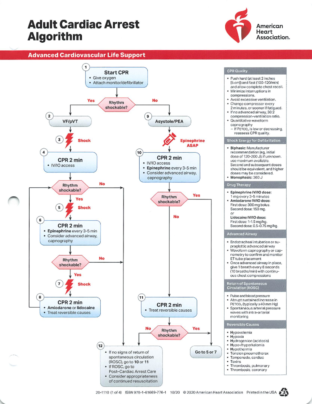 ACLS 2020 Algorithms ACLS Adult Cardiac Arrest Algorithm Heart
