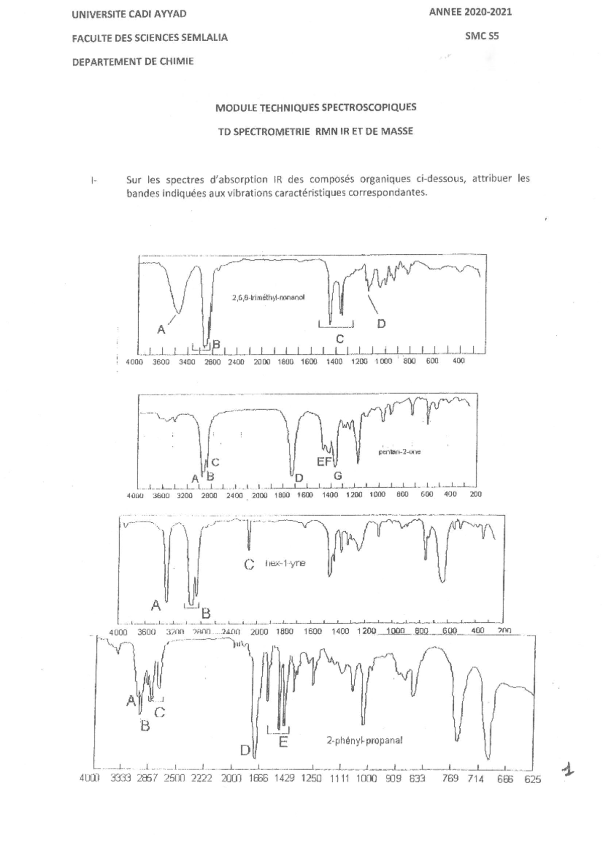 TD S5 Spectrométrie IR, RMN et Masse 2021 - Tech. Spectro. D'Analyse - Studocu