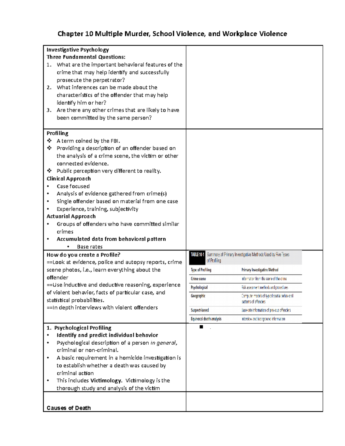 CB Chap 10 Multiple Murder 1 - Chapter 10 Multiple Murder, School ...