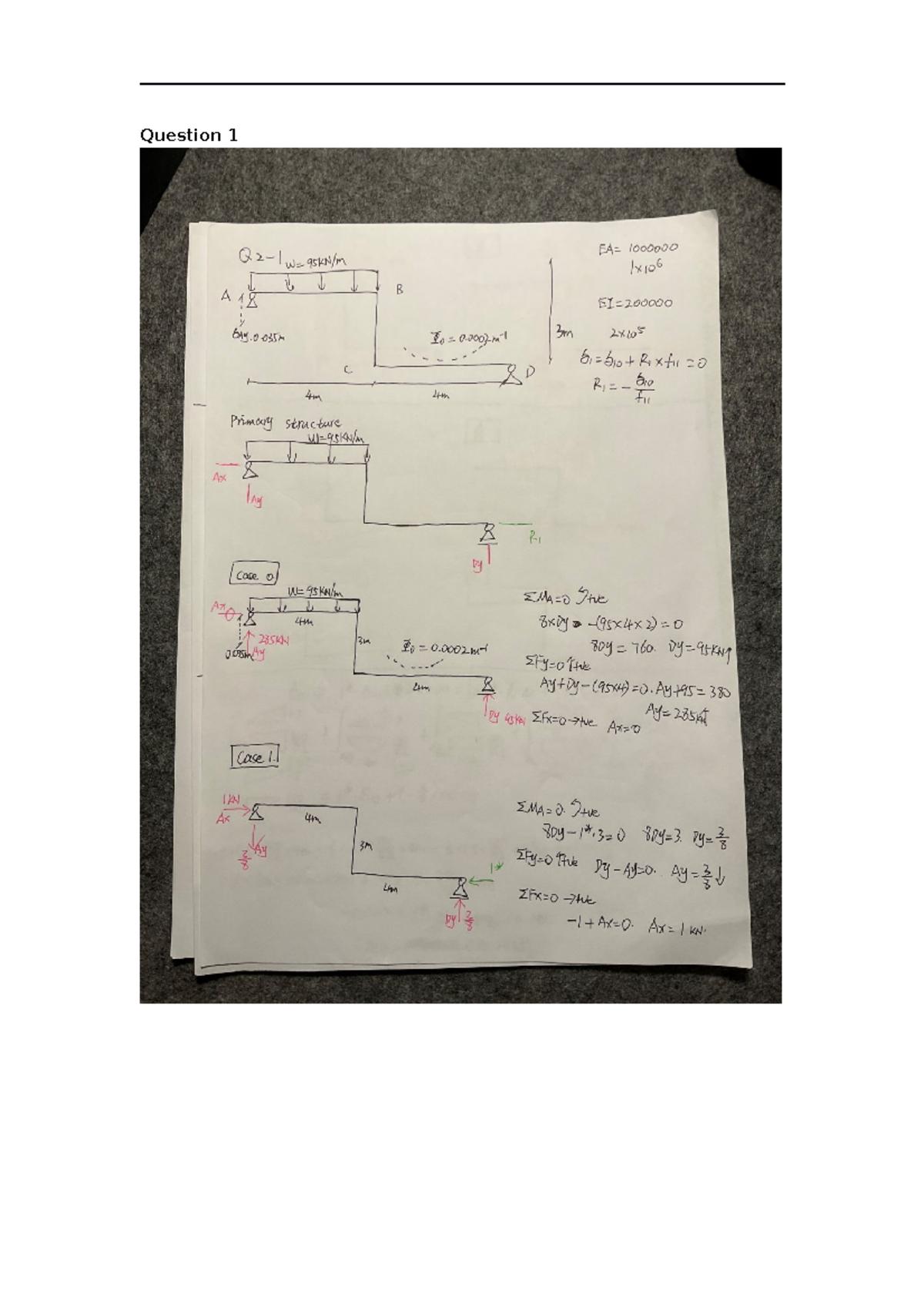 Etask 2 Procedure - 048349 - Question - Studocu
