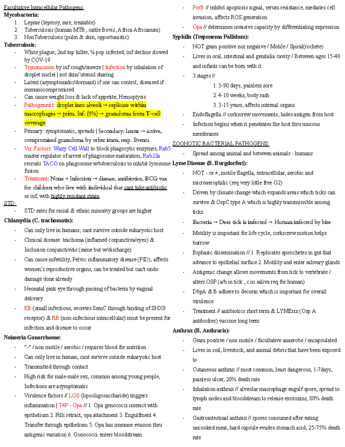 Unit 2 Study Guide - Facultative Intracellular Pathogens: Mycobacteria ...