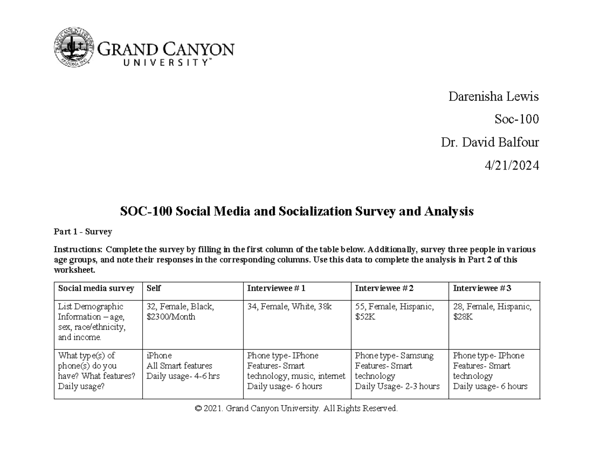 SOC-100-Social Media Socialization Surveyand Analysis - Darenisha Lewis ...