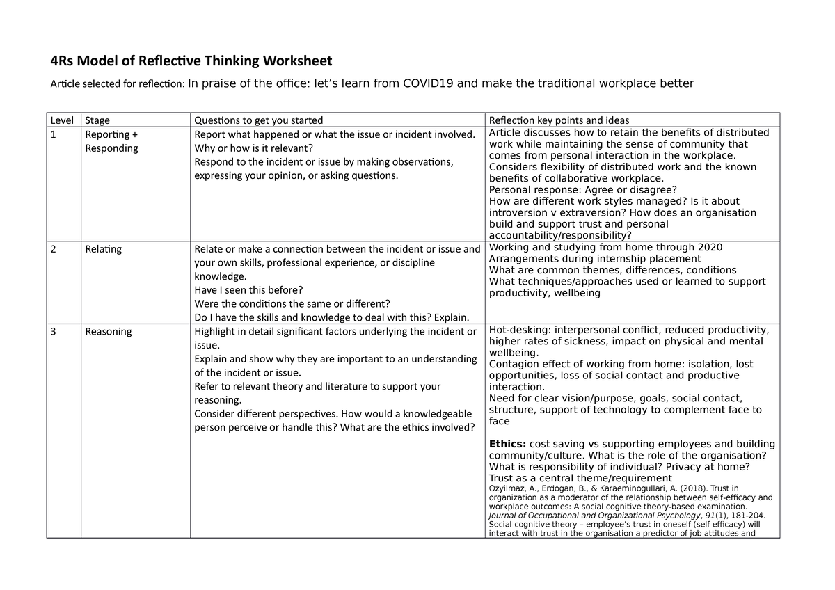 Week 06 4Rs worksheet - worked example - 4Rs Model of Reflective ...