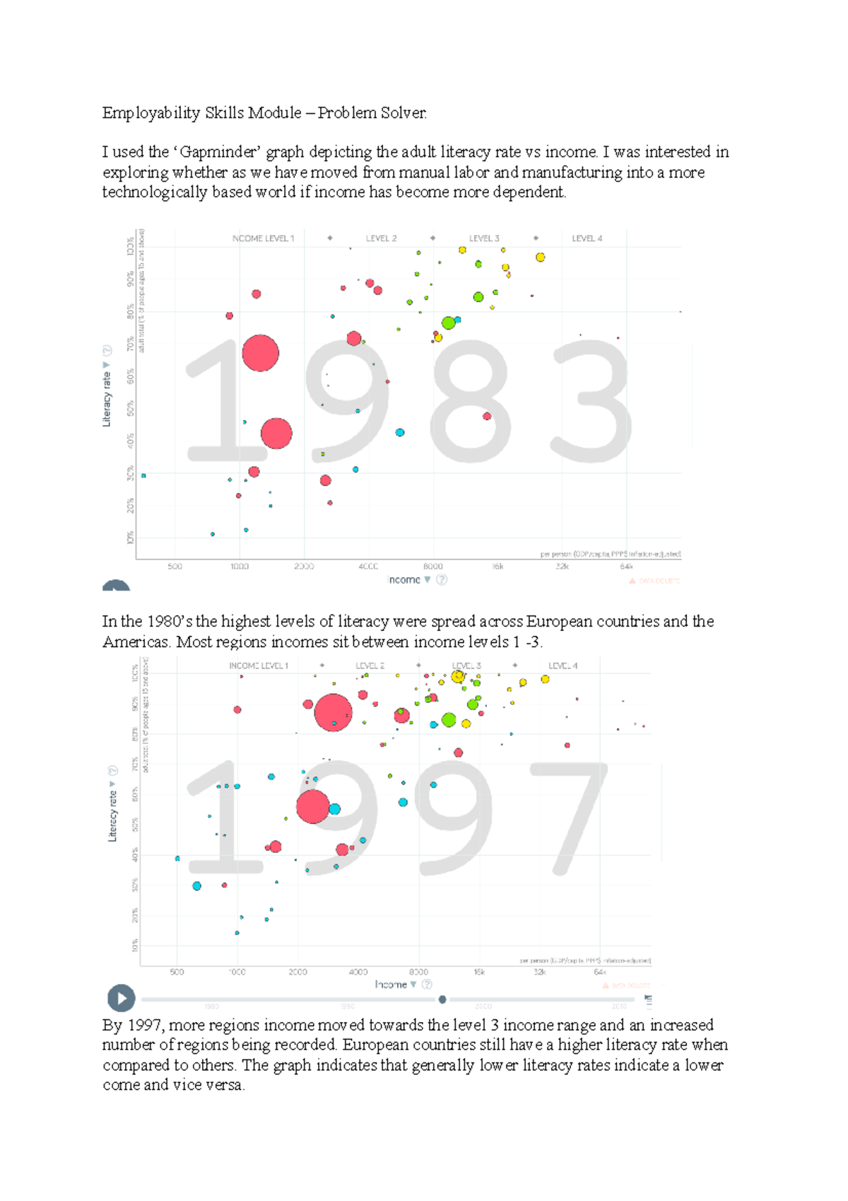 Employability Skills Module - problem solver - I used the ‘Gapminder ...