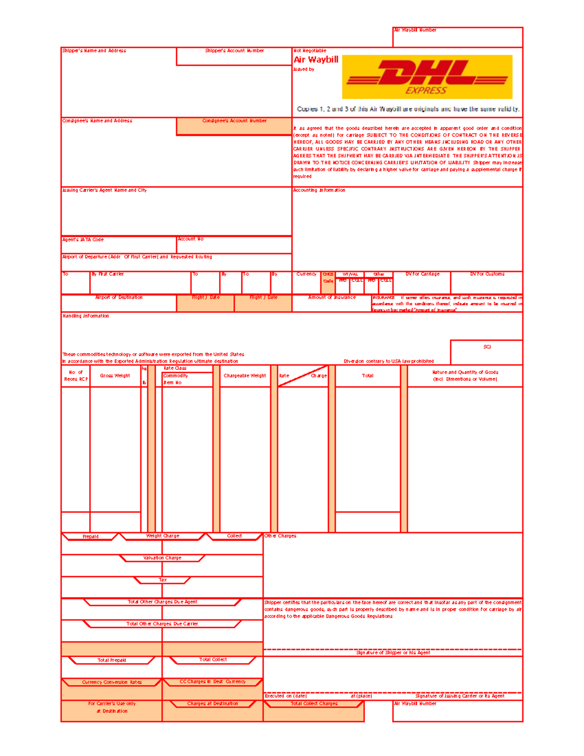 Sesión 14 Formato de Guía AWB - Air Waybill Issued by These commodities ...