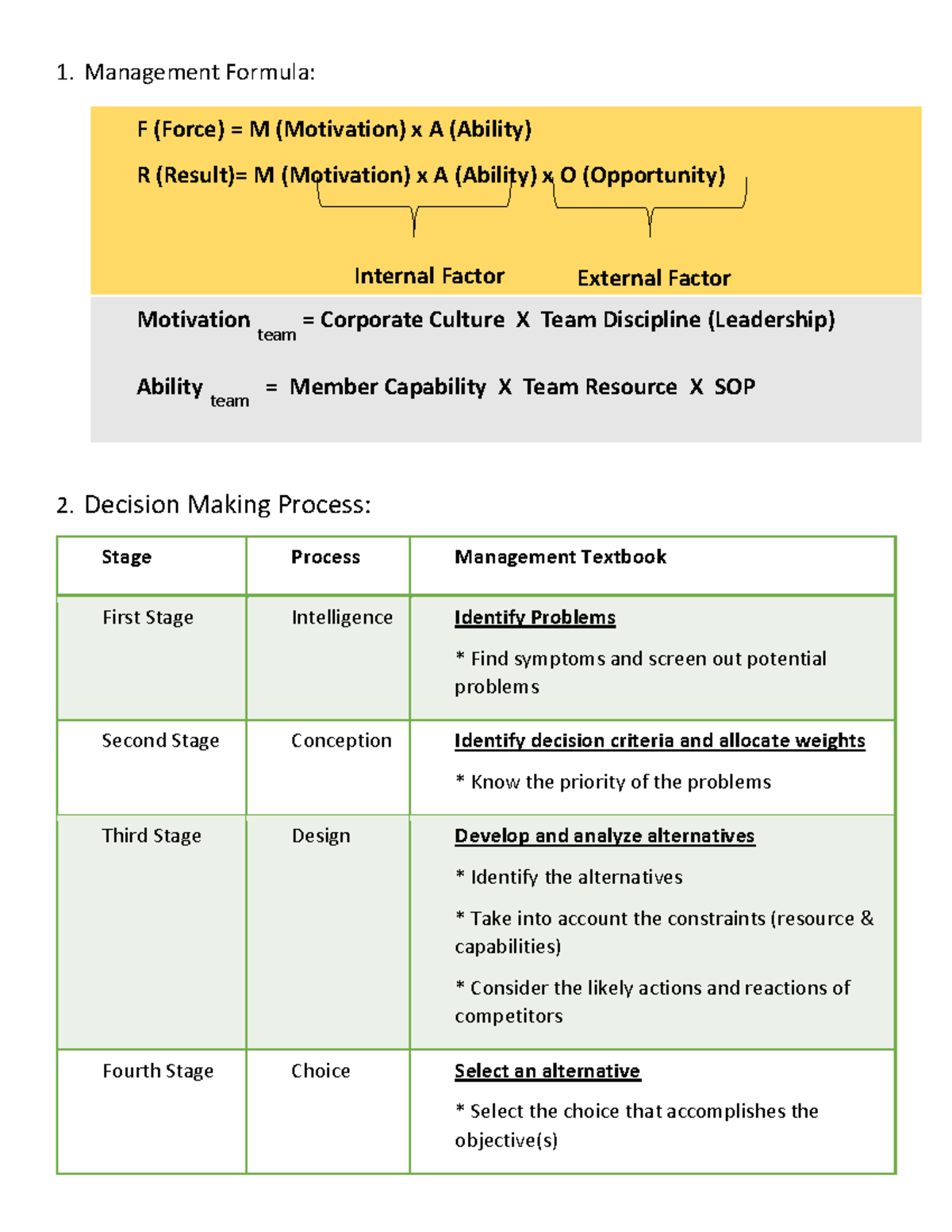 Management Handout - 1. Management Formula: 2. Decision Making Process ...