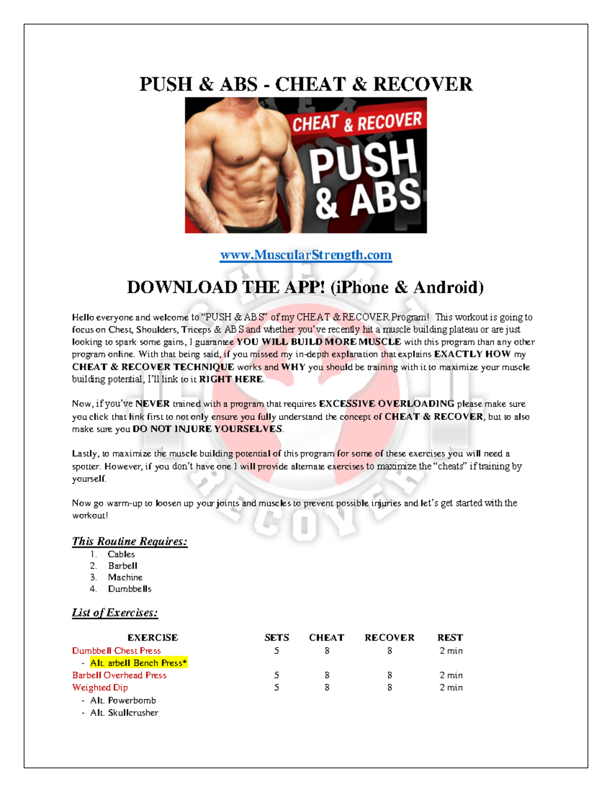2018 04 01 PUSH ABS Cheat Recover - PUSH & ABS - CHEAT & RECOVER ...