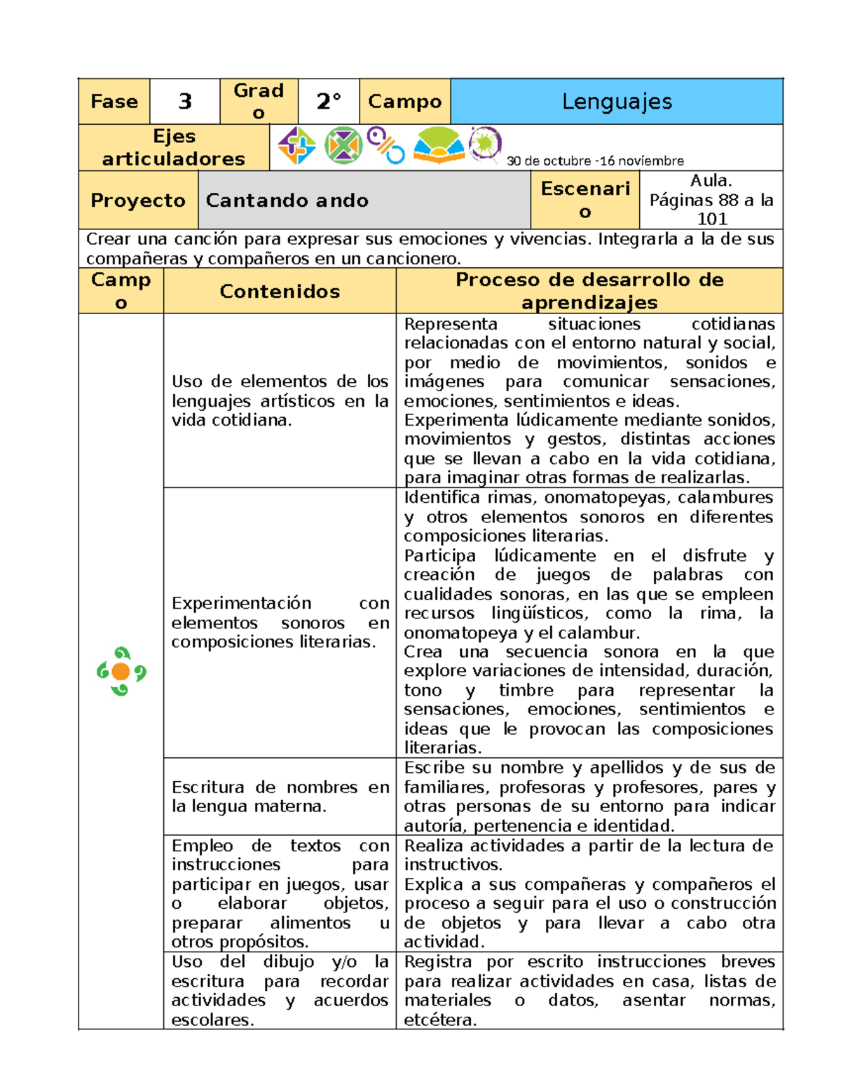 Cantando ando (2023-2024) - Fase 3 Grad o 2° Campo Lenguajes Ejes ...