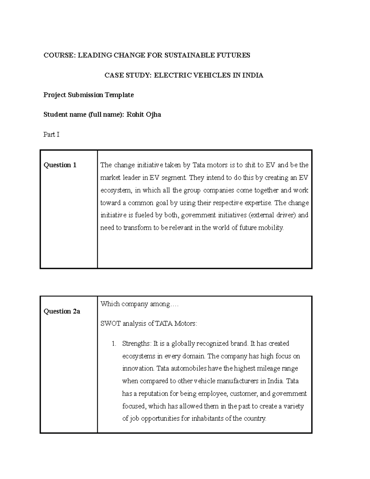Final+Graded+Project+Submission+Template++ - COURSE: LEADING CHANGE FOR SUSTAINABLE FUTURES CASE ...