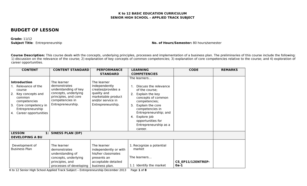 Budget OF Lesson Entrep 2017 - SENIOR HIGH SCHOOL – APPLIED TRACK ...