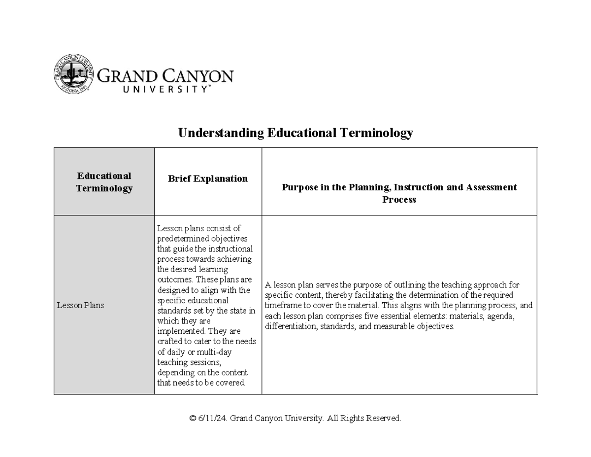 ELM-210-D-T1-Understanding Educational Vocabulary Template completed - Understanding Educational ...