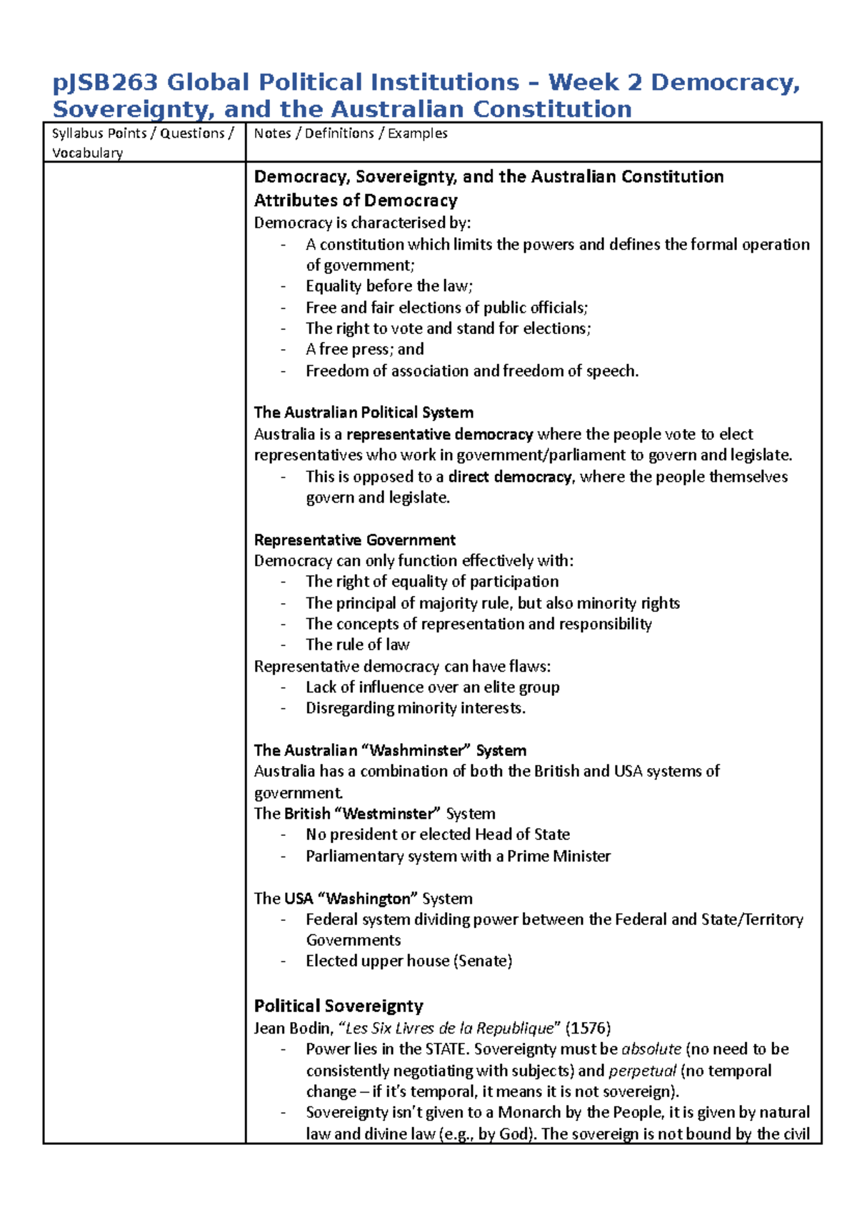JSB263 Week 2 (Democracy, Sovereignty, and the Australian Constitution ...