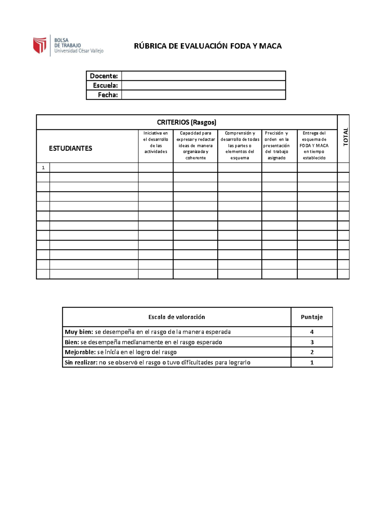 Rúbrica FODA y MACA - VBHKM - R⁄BRICA DE EVALUACI”N FODA Y MACA Docente: Escuela: Fecha ...