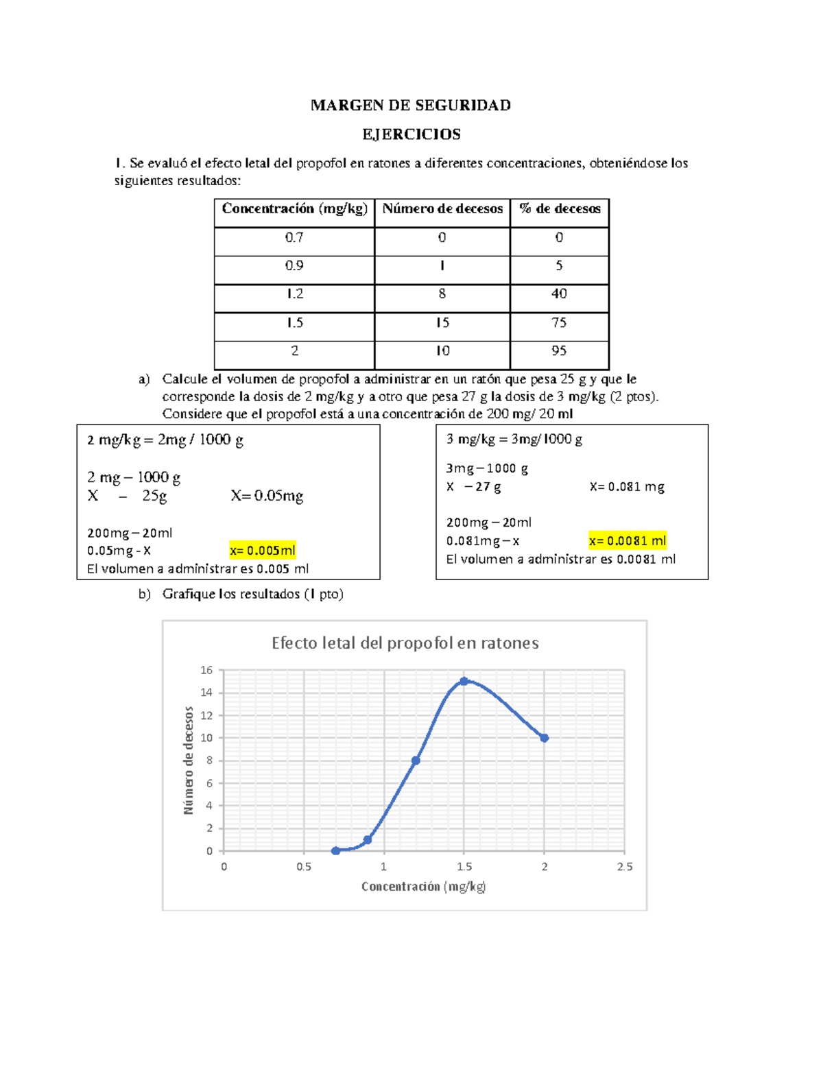 Margen de Seguridad - Warning: TT: undefined function: 32 Warning: TT: undefined function: 32 ...