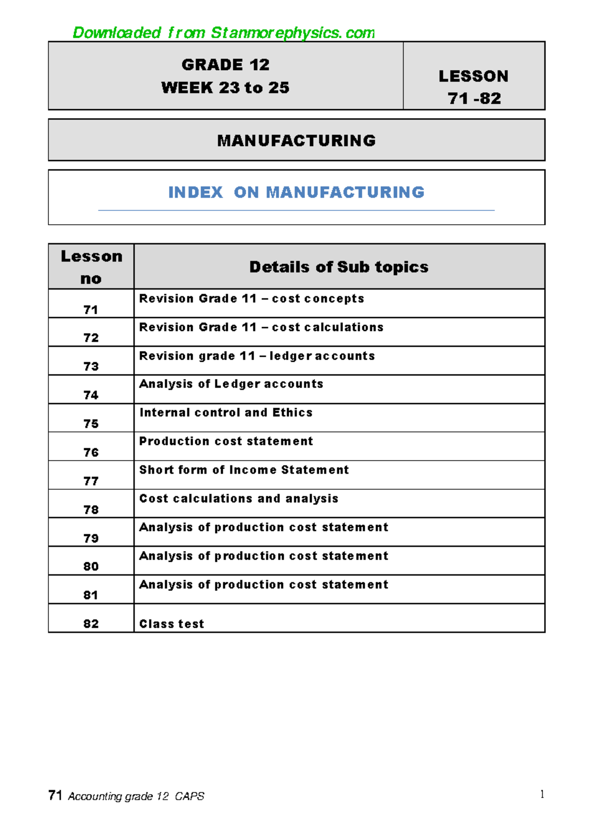 71 - Economics and accounting - 71 Accounting grade 12 CAPS 1 GRADE 12 ...