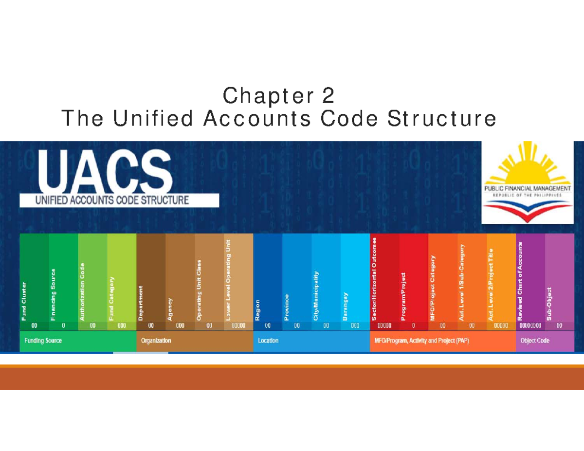 Chapter 2 - The Unified Accounts Code Structure (PDF) - Ch a p t e r 2 ...