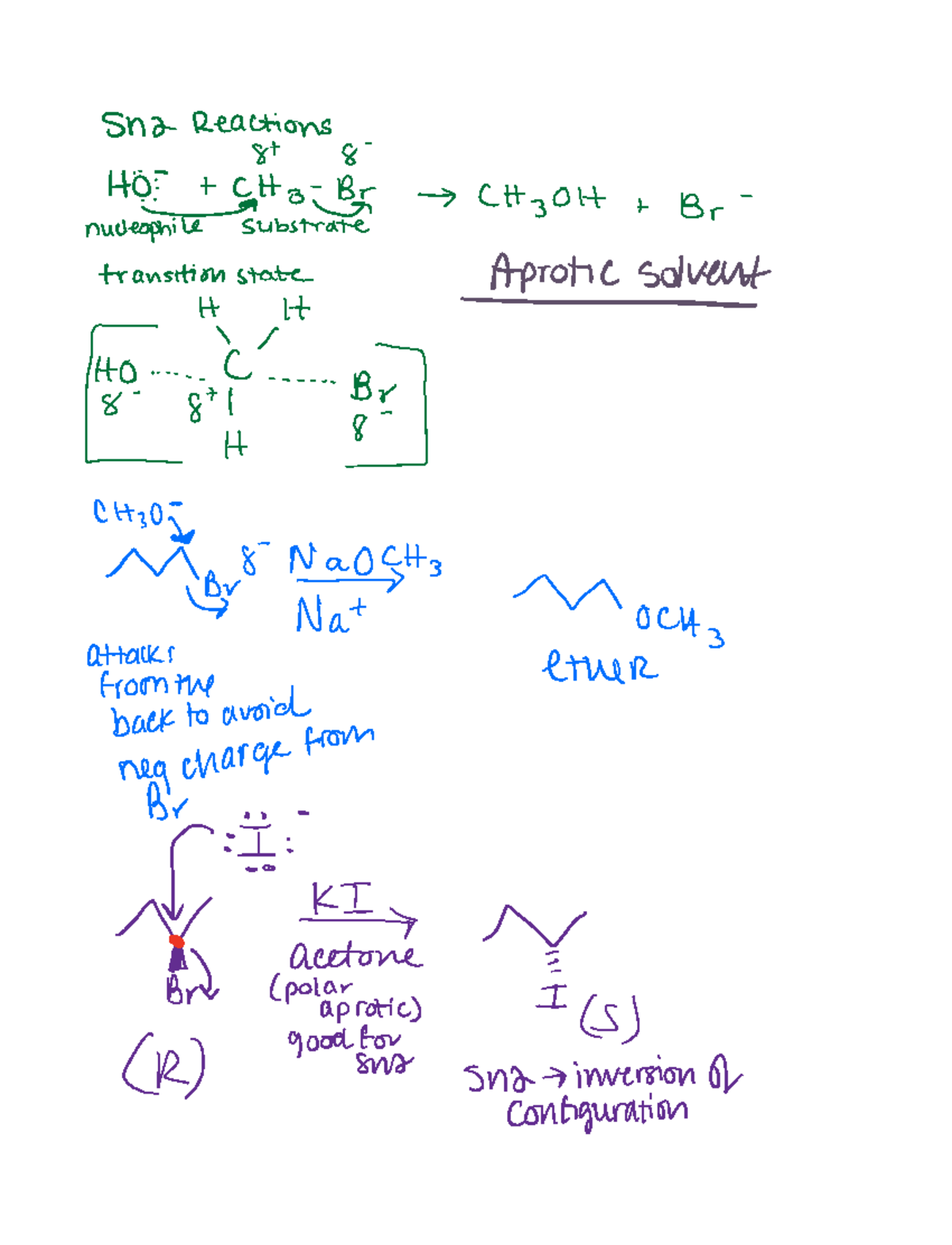 SN2 reactions - Practice and notes - 5h2 Reactions St 8 HE CHz Br ...