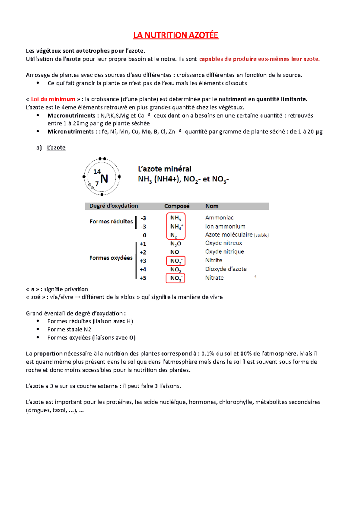 LA Nutrition Azotee - PORTET - LA NUTRITION AZOTÉE Les végétaux sont ...