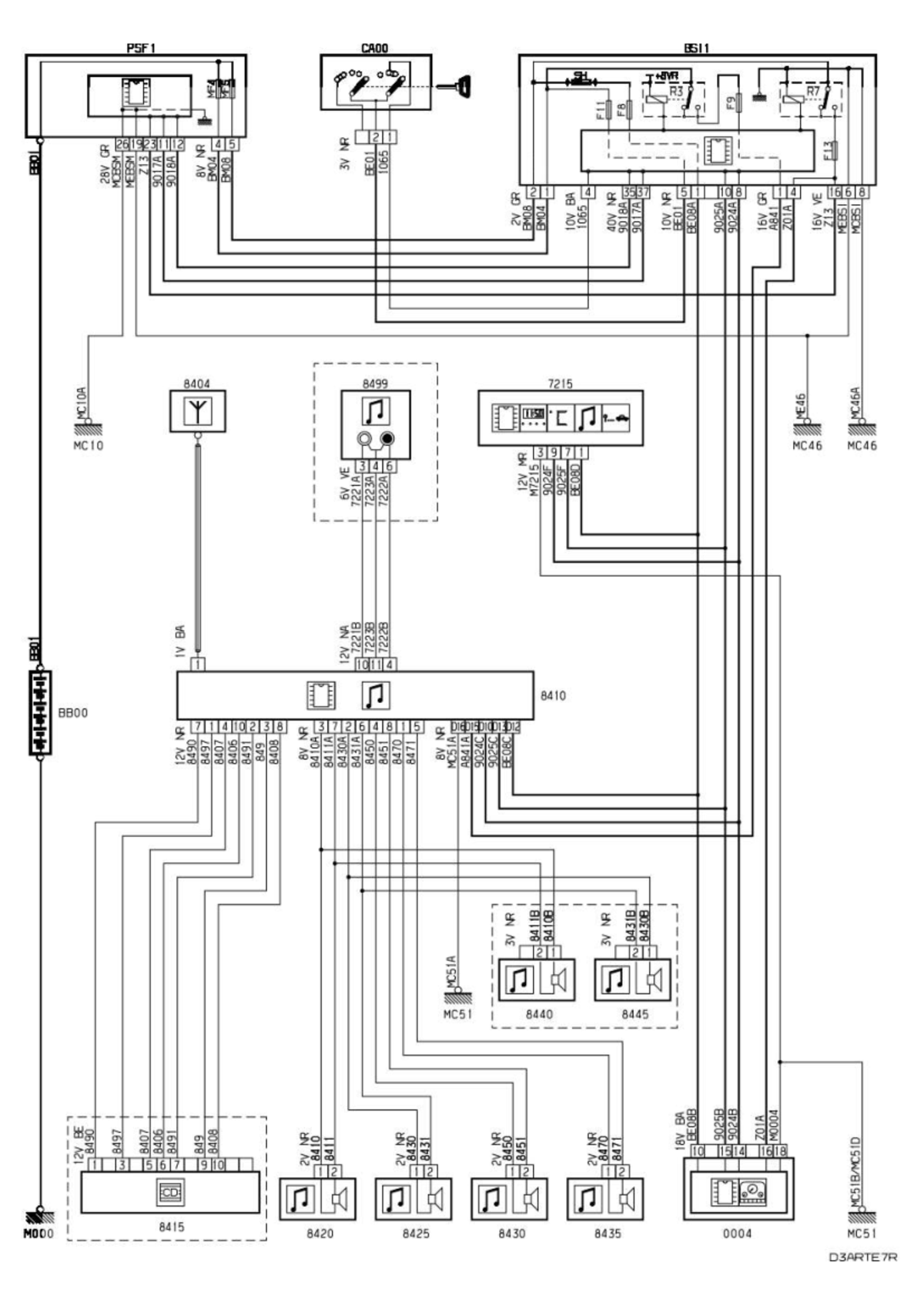 +Diagramas Electricos Peugeot Partner 2008 - 2017 Ingles - fundamentos del control de gestión ...