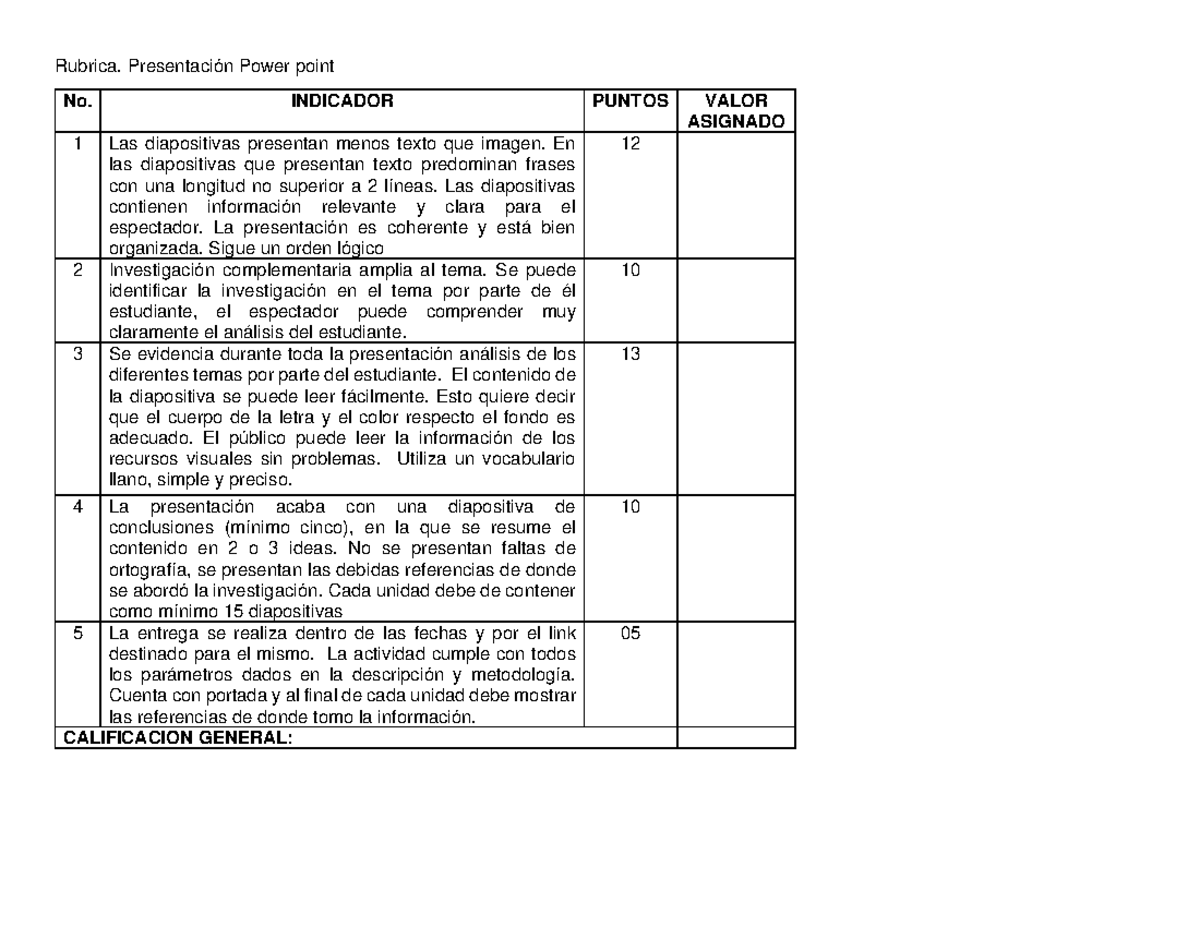 Rubrica presentación - mmmm - Rubrica. Presentación Power point No ...