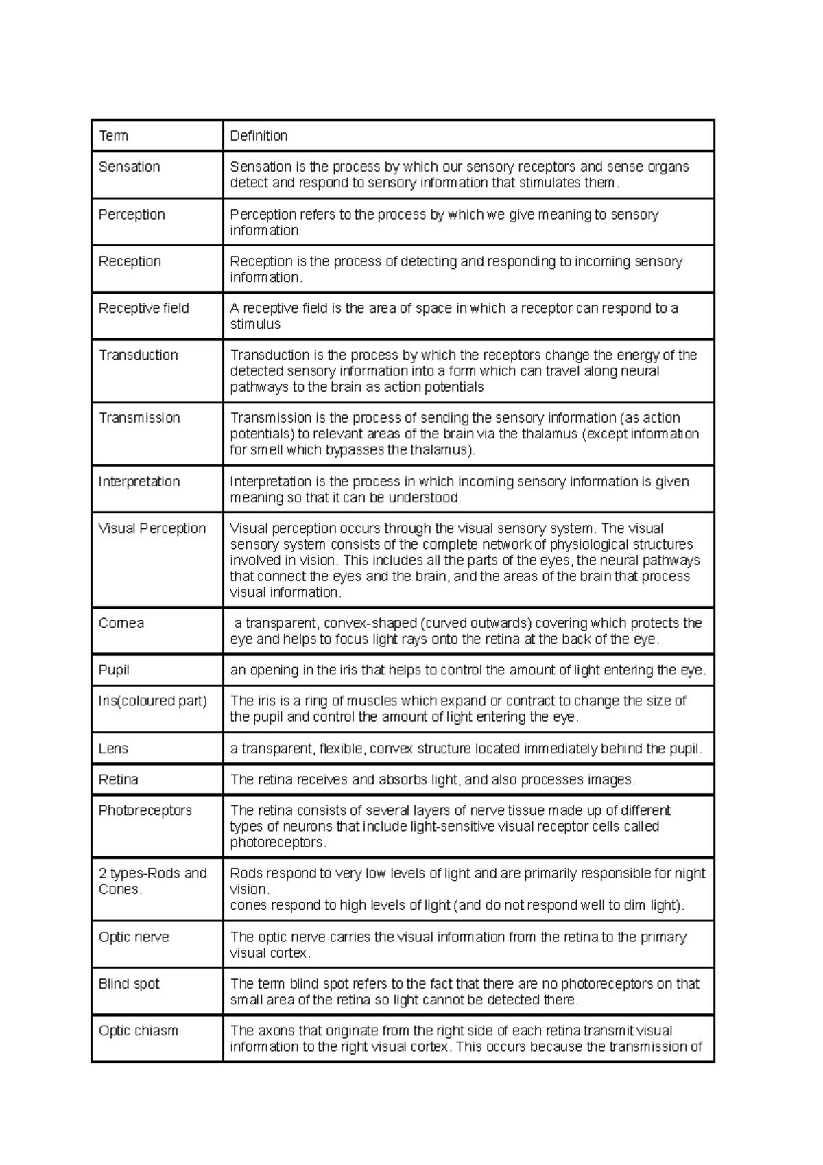 Psychology cornell sensation - Term Definition Sensation Sensation is ...