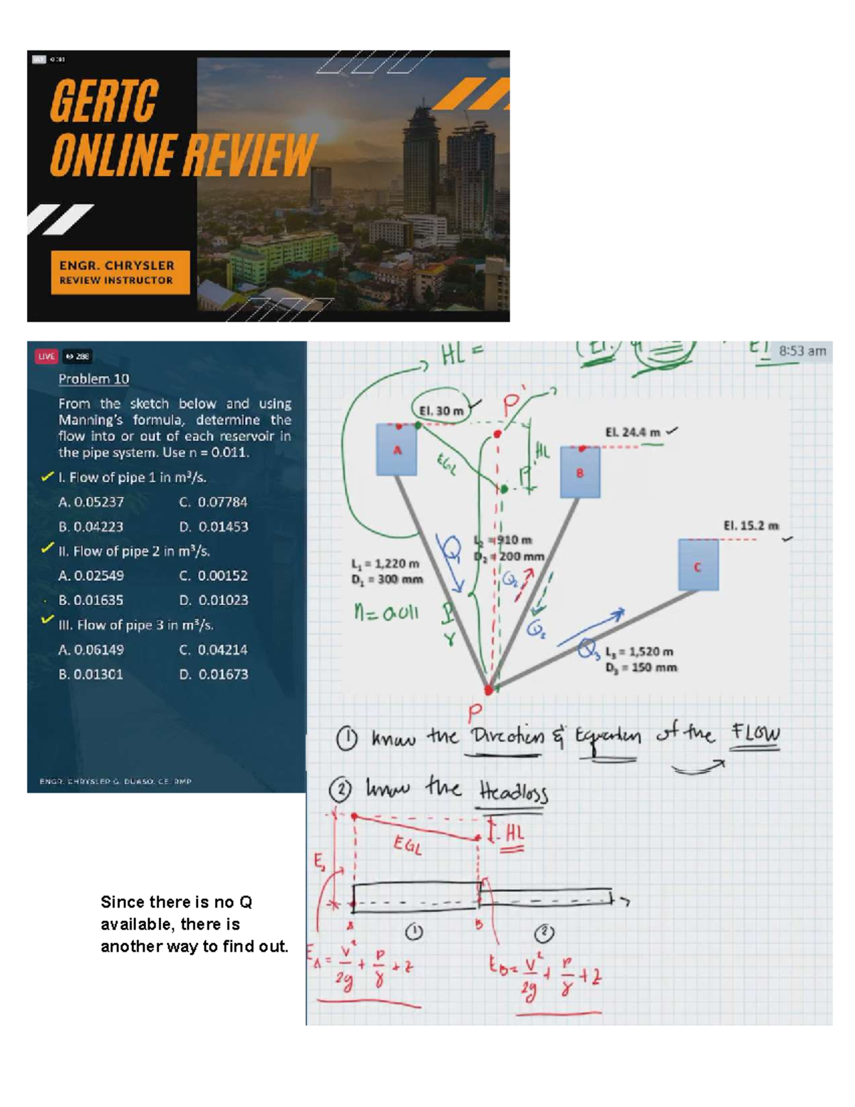 HGE WEEK 6 SIR Duaso Discharge Weirs Orifice compressed - Internationaal Privaatrecht (civiel ...
