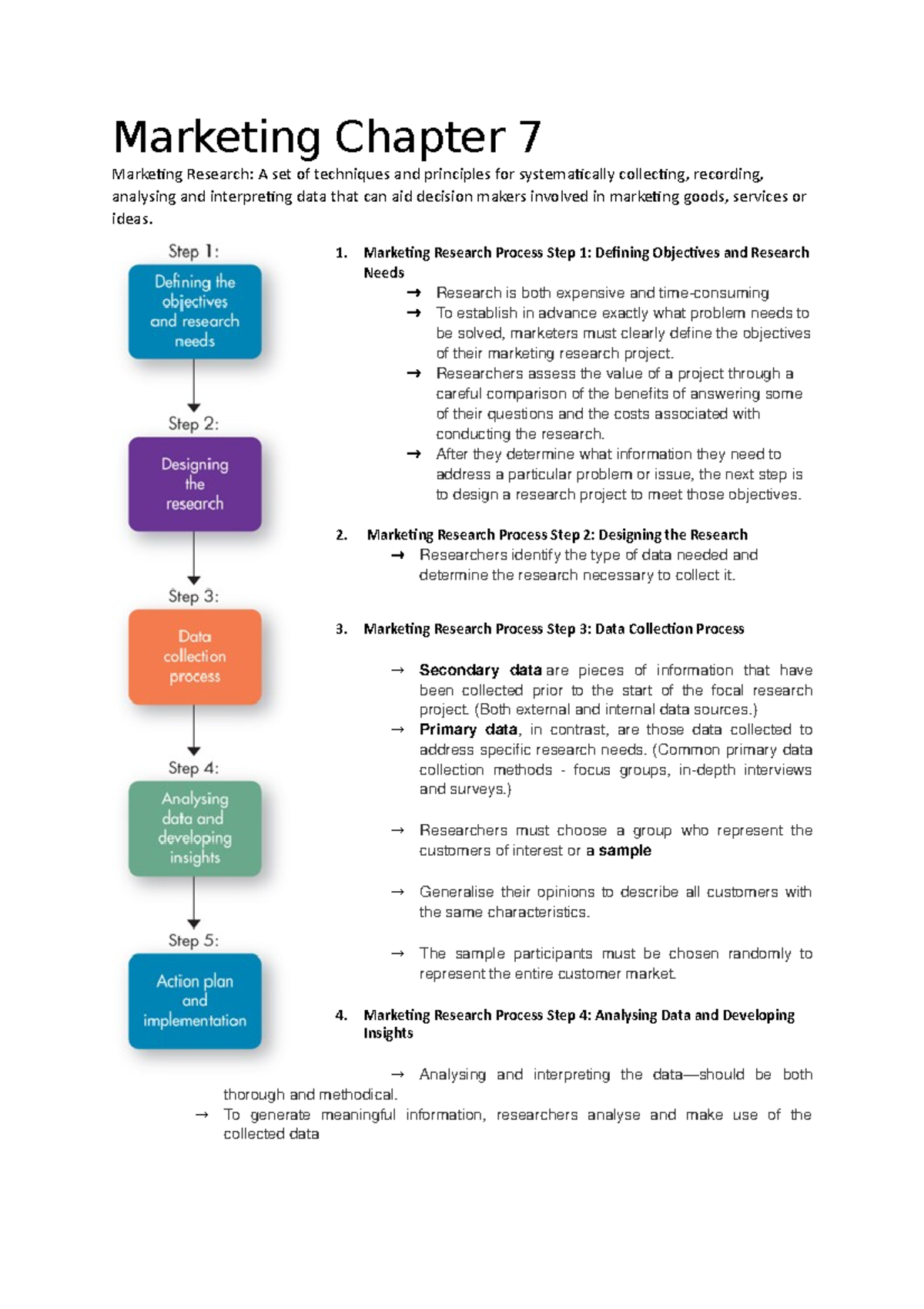 Marketing Chapter 7 - Marketing Research Process Step 1: Defining ...