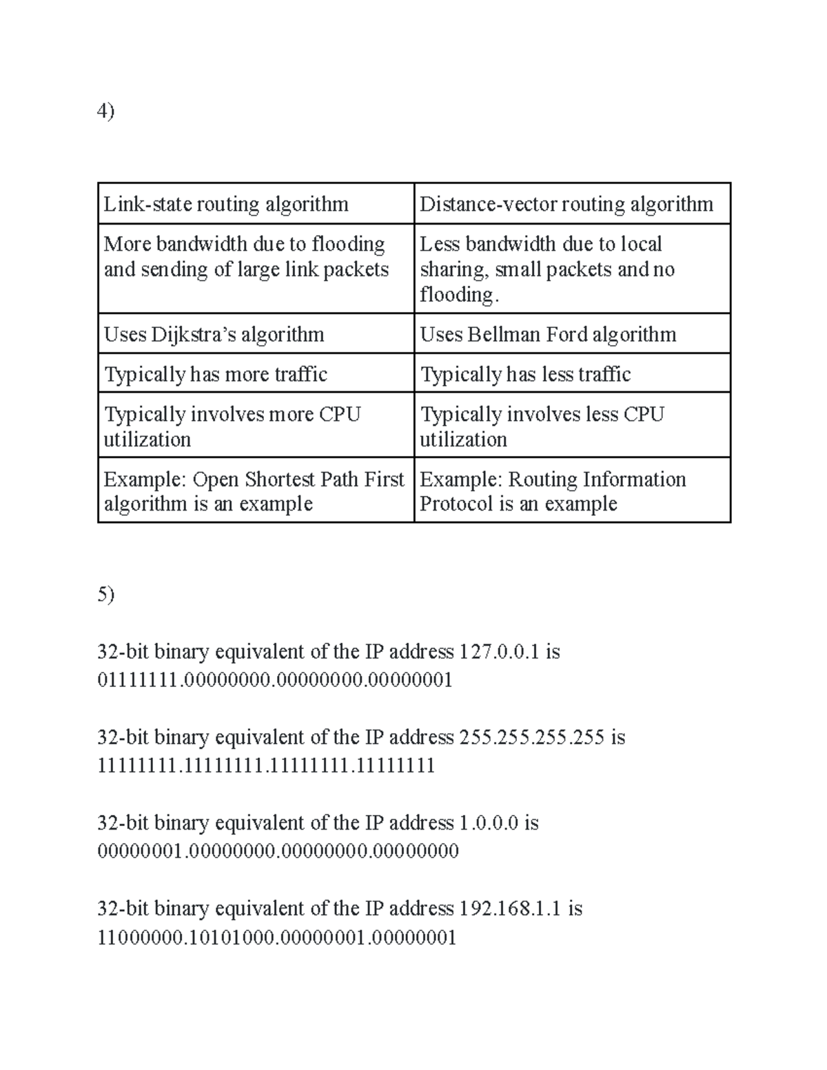 HW3 - Assignment solutions. - 4) Link-state routing algorithm Distance ...