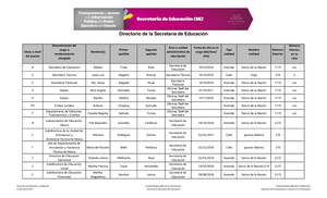 Answer 1 - Grade: B+ - Papa John’s Case Study on Organizational ...