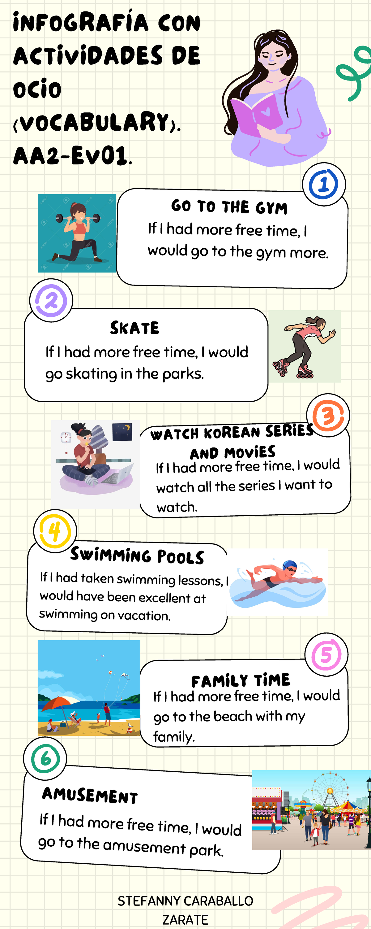 Infografía CON Actividades DE OCIO ( Vocabulary). AA2-EV01 - SKATE If I ...