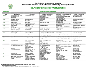 Pediatric LAB Values 32 - LAB VALUE 05/09/ PREVIOUS 05/08/ NORMAL RANGE ...