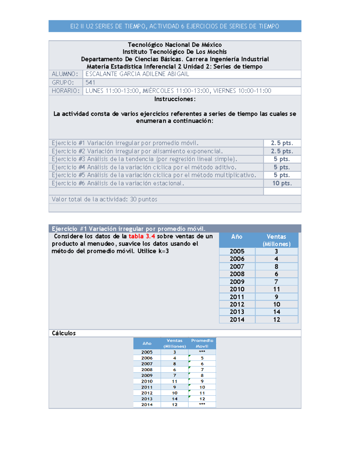 EI2IIU2ACT6 Ejercicios series de tiempo Escalante Garcia - Ejercicio #1 ...