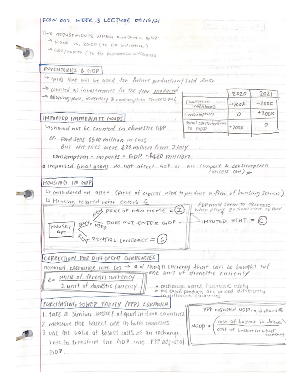 ECON002 W3 - GDP, Imports, PPP, Chain Weighted Method - ECON 002 - Studocu