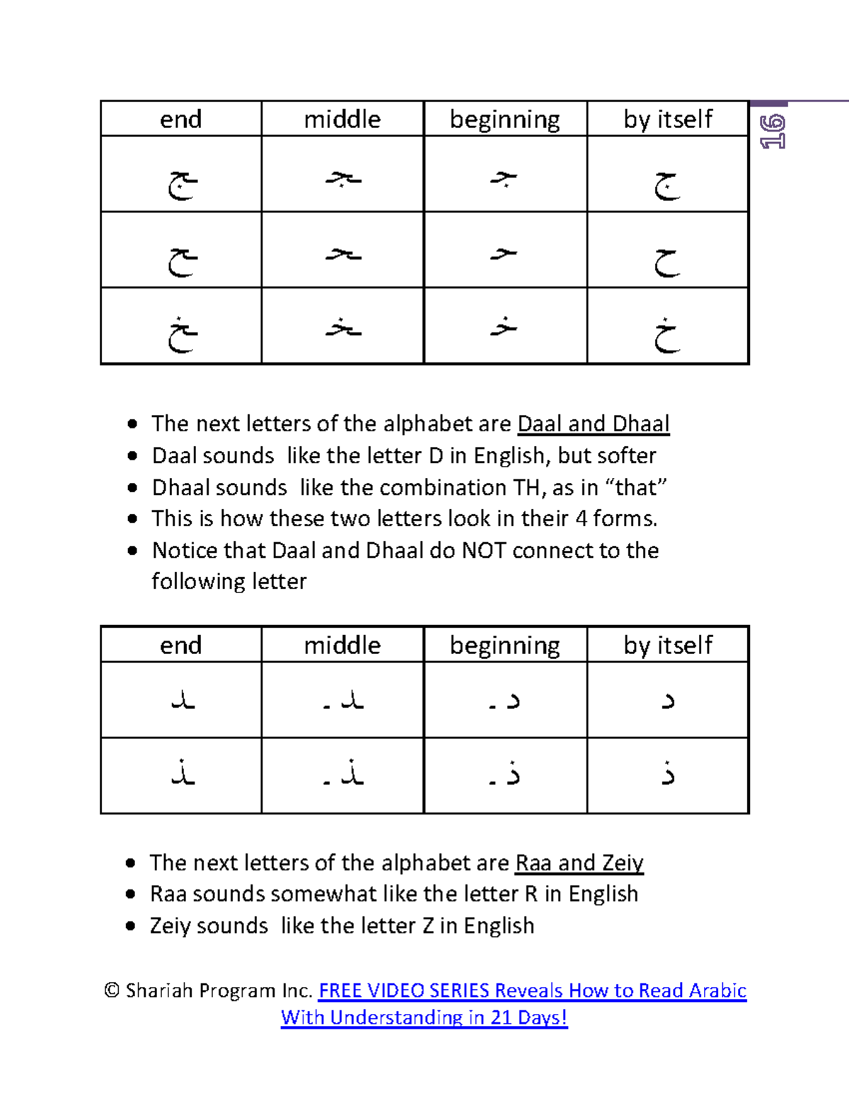 Beginners Guide To Arabic - Learn Arabic Online - © Shariah Program Inc ...