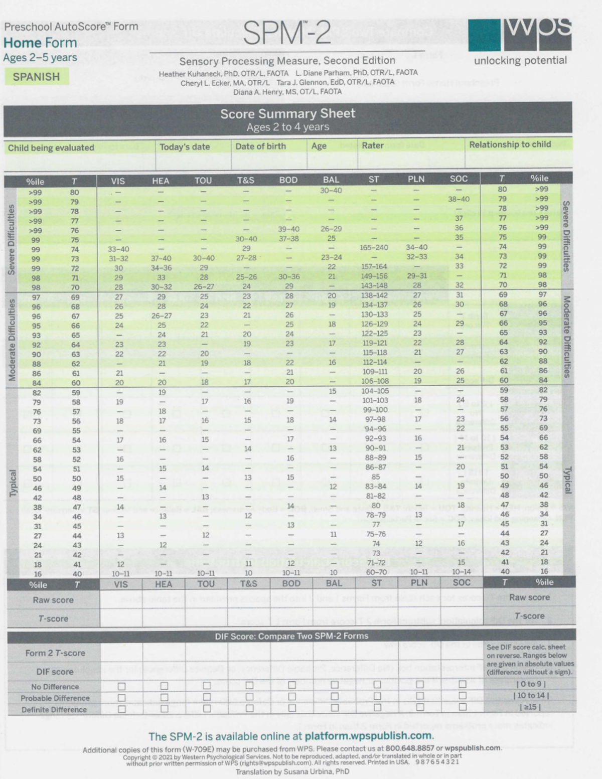 SPM- 2 home form - Infanto-Juvenil Diagnóstico Clínico - Studocu
