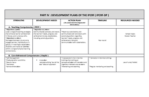 WAP for Teachers with sample D1 - (Enclosure No. 6 to DepEd Memorandum ...