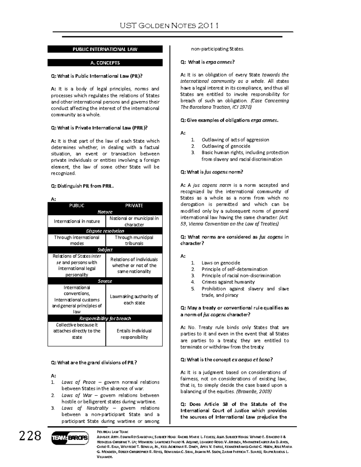 UST Golden Notes Public International Law - UST GOLDEN NOTES 2011 228 ...